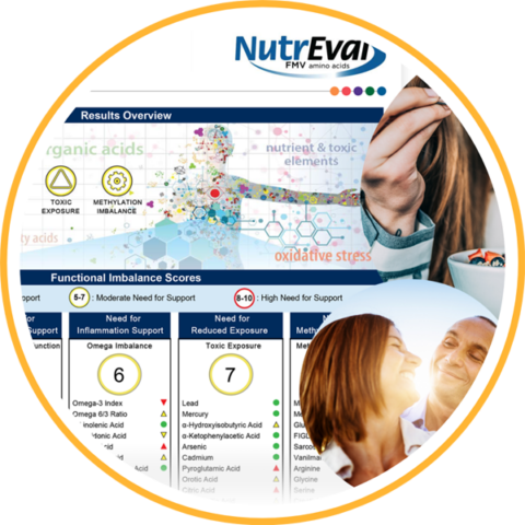 LabDx | Effective Lab Analysis Tool For Functional Medicine