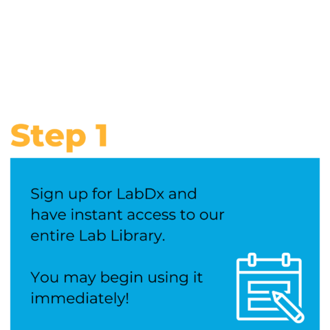 LabDx | Effective Lab Analysis Tool For Functional Medicine